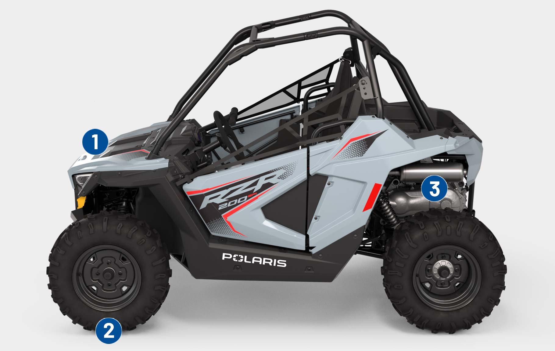 ORV Dealer - MX